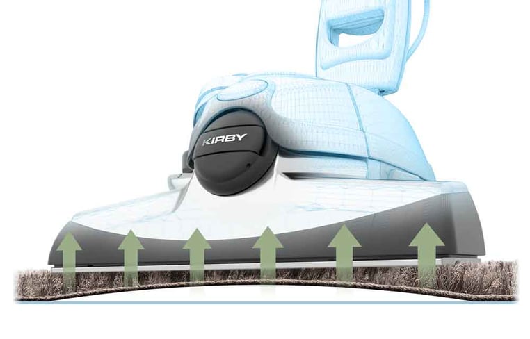 Vacuum Suction Power Explained | Boost Cleaning Efficiency